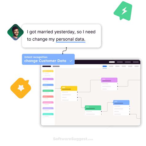 Parloa Pricing Features And Details In 2026
