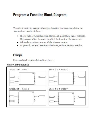 Function 99 Examples Format How To Identify Pdf