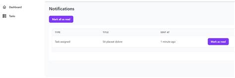 Github Wongandy Crm