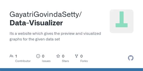 Github Gayatrigovindasettydata Visualizer Its A Website Which Gives The Preview And