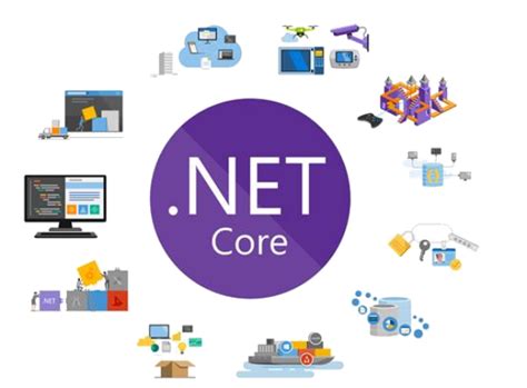 Microsoftnet Framework Core Aspnet C And Visual Studio