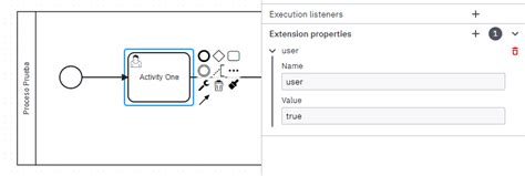 Task Extension Properties Discussion And Questions Camunda Forum