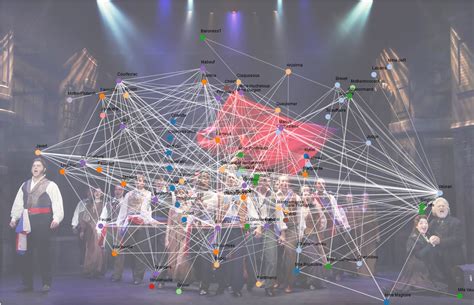 Javascript Mouseover To Displayhide Force Layout Links Stack Overflow