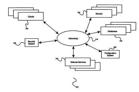 High Performance Real Time Relational Database System And Methods For Using Same Eureka Patsnap