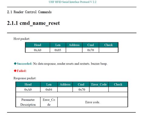 Help Needed With Uhf Rdif Wiegand Rs232 Programming Arduino Forum