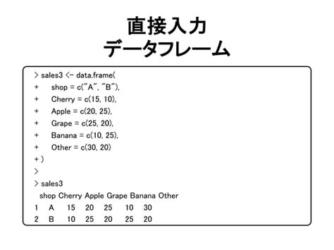 Tokyor60 R Datasciencepart1 Ppt
