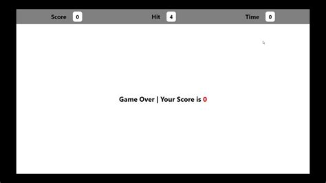 Mohit Shrivastava On Linkedin Sheryianscodingschool