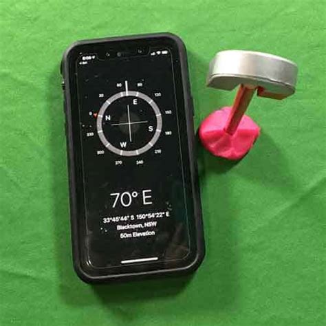 Balancing Compass Fizzics Education