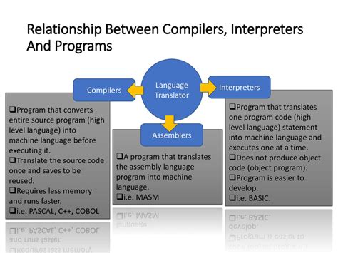 topic 1 overview of a computer system ppt download