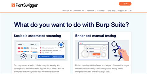 17 Best Penetration Testing Tools Pros Use [2023]