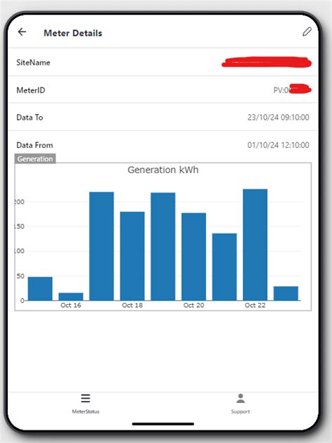 Prepare Data For Plotly Chart In Mobile App 💬 Mobile Retool Forum