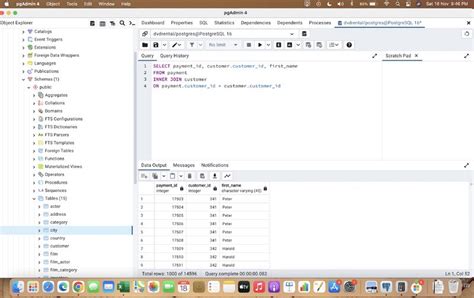 Learned Sql Join With Postgresql Kester Eke Posted On The Topic