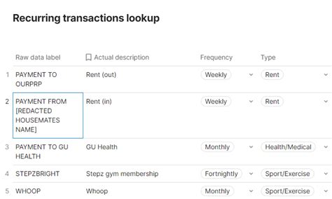 Using Ai To Compare Two Tables Coda Maker Community