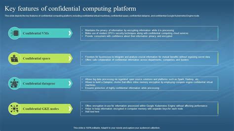Confidential Computing Hardware Key Features Of Confidential Computing Platform Ppt Example