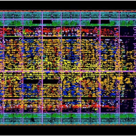 Example Physics Validation Plots Showing Hardware Output Red Line Download Scientific