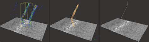 Example For Extracting A Flare Template First A Model Flare Is