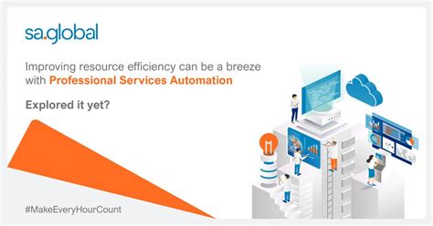 Sa Global On Linkedin Microsoft Dynamics 365 Partner Erp And Crm Solutions Sa Global