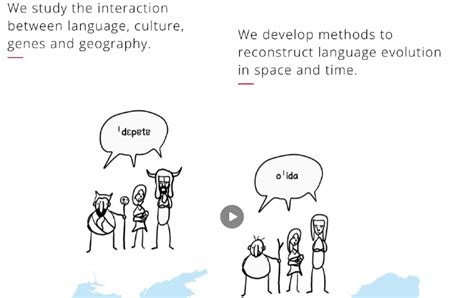 Geographic Information Systems Department Of Geography UZH