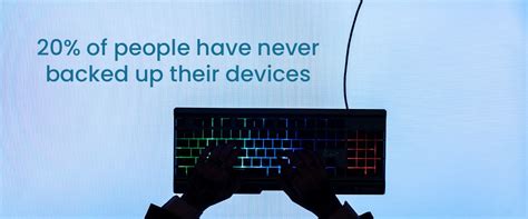 Databackup Businesscontinuity Eastern Data Inc