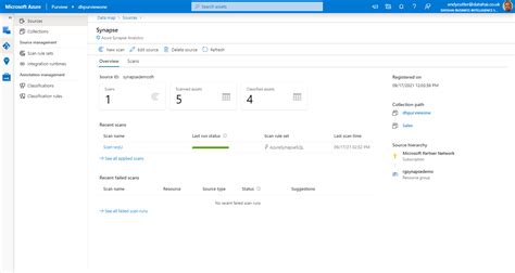 Integrating Azure Purview With Synapse Analytics Serverless Sql Pools