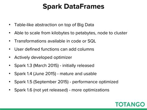 Multi Dimension Aggregations Using Spark And Dataframes Pptx