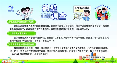 调查设计图 展板模板 广告设计 设计图库 昵图网