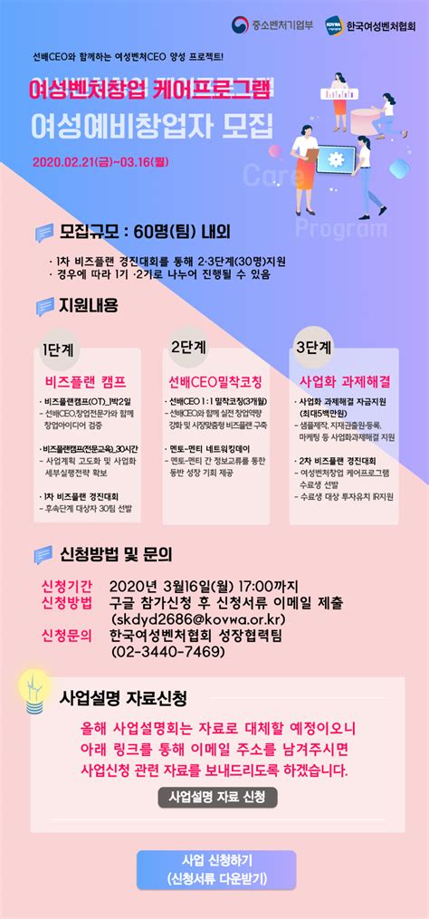 선배 Ceo와 함께하는 여성 예비창업자 창업준비 프로젝트 플래텀