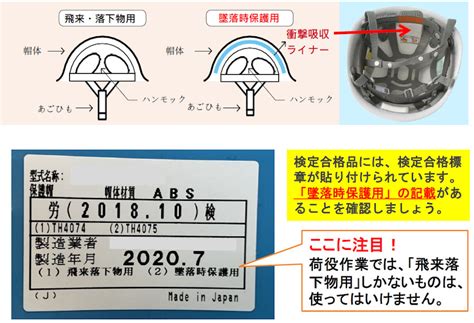 トラックドライバーには欠かせない「テールゲートリフター」の事故が多発 労働安全衛生規則改正でどうなる？ トラック総合情報誌「フルロード