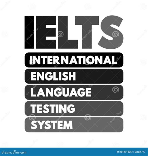 Ielts International English Language Testing System International Standardized Test Of English