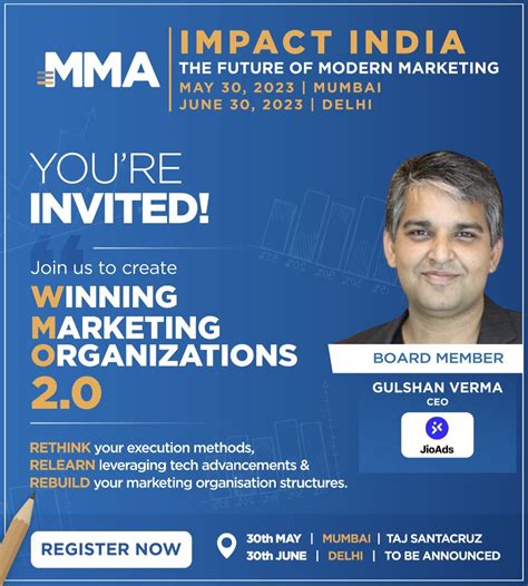 Gulshan Verma On Linkedin Rs