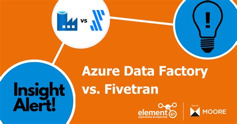 making informed choices azure data factory or fivetran for data