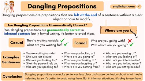 Appropriate Preposition Rules