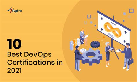 Best DevOps Certifications In Learn DevOps