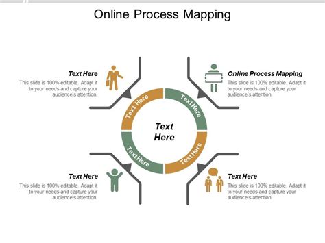 Online Process Mapping Ppt Powerpoint Presentation Slides Master Slide Cpb