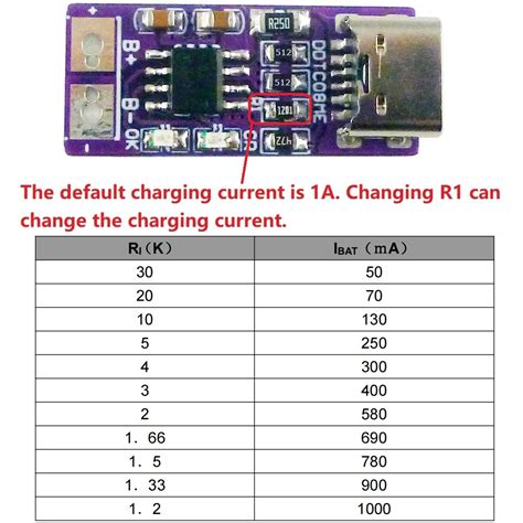 Ddtc08me Ultra Small Type C Li Ion Li Po Lithium Battery Charging Module Pd Qc Fcp Usb 18650