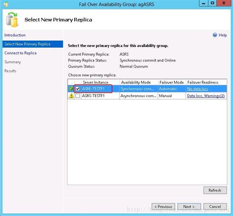 Sql Server 2012 Alwayson探索（下） Csdn博客