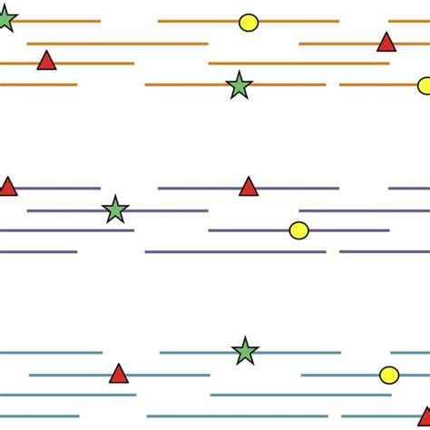 an example of a deep neural network with two hidden layers the first