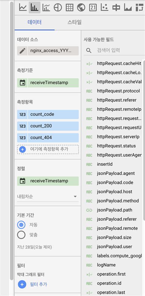 Gcp Stackdriver Logging 과 Bigquery By 이정운 Jungwoon Lee Medium