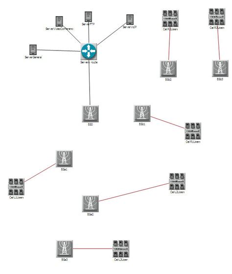 Screen Shot Of The Network Simulation Model Download Scientific Diagram