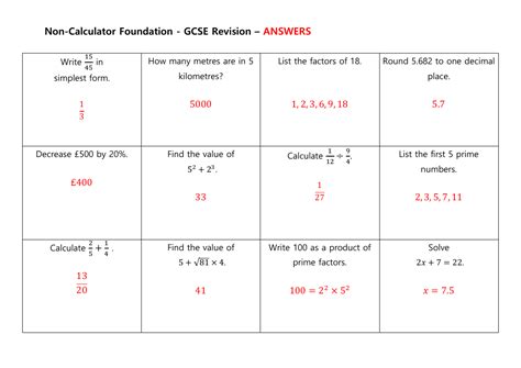 Gcse Non Calculator Revision Mats Higher And Foundation Teaching Resources Teaching