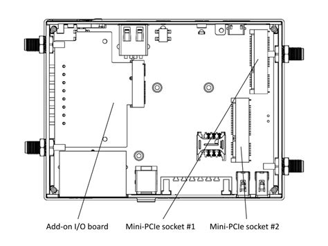 Iot Gate Imx8 Industrial Iot Gateway Anders Electronics