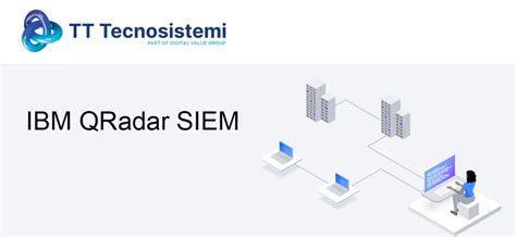 IBM Qradar SIEM Digital Value
