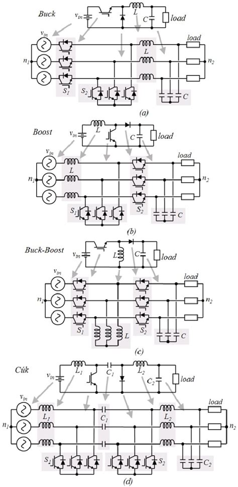 Figure 1 From A Review Of Ac Choppers Semantic Scholar