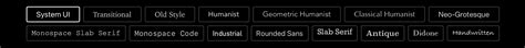 Tolle Typografie Website Modern Font Stacks Peter Müller