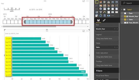Fiscal Years In A Bar Chart Microsoft Power Bi Community