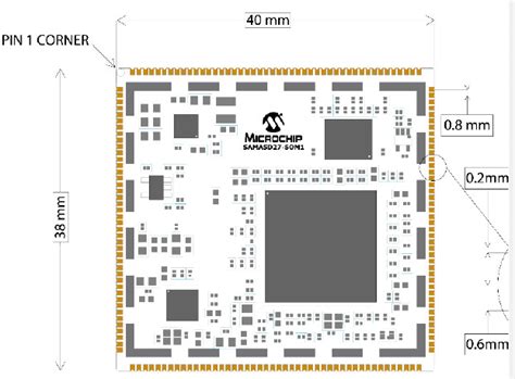 Open Source Com Runs Mainline Linux On Microchip Sama5d2 Sip