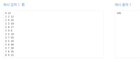 [알고리즘]원더랜드 Mst 크루스칼 Vs 프림