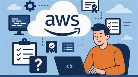 Aws Developer Associate 360 Practice Questions 2025 Free Online