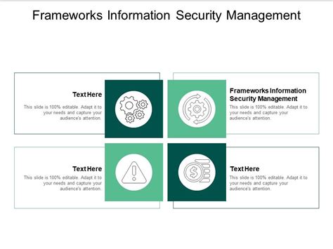 Frameworks Information Security Management Ppt Powerpoint Presentation