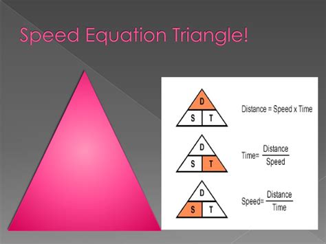 Motion Vocabulary And Concept Review Ppt Download